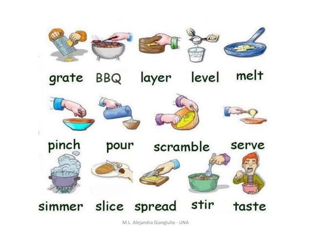 9 b how to explain how to cook something | PDF