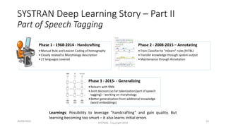 Deep Learning for Machine Translation, by Jean Senellart, SYSTRAN | PPTX