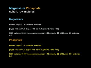 Magnesium and phosphate in critical illness. Marcus Broman at SSAI2017 ...