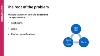 Richard Wilburn - Lean Truth | PPTX