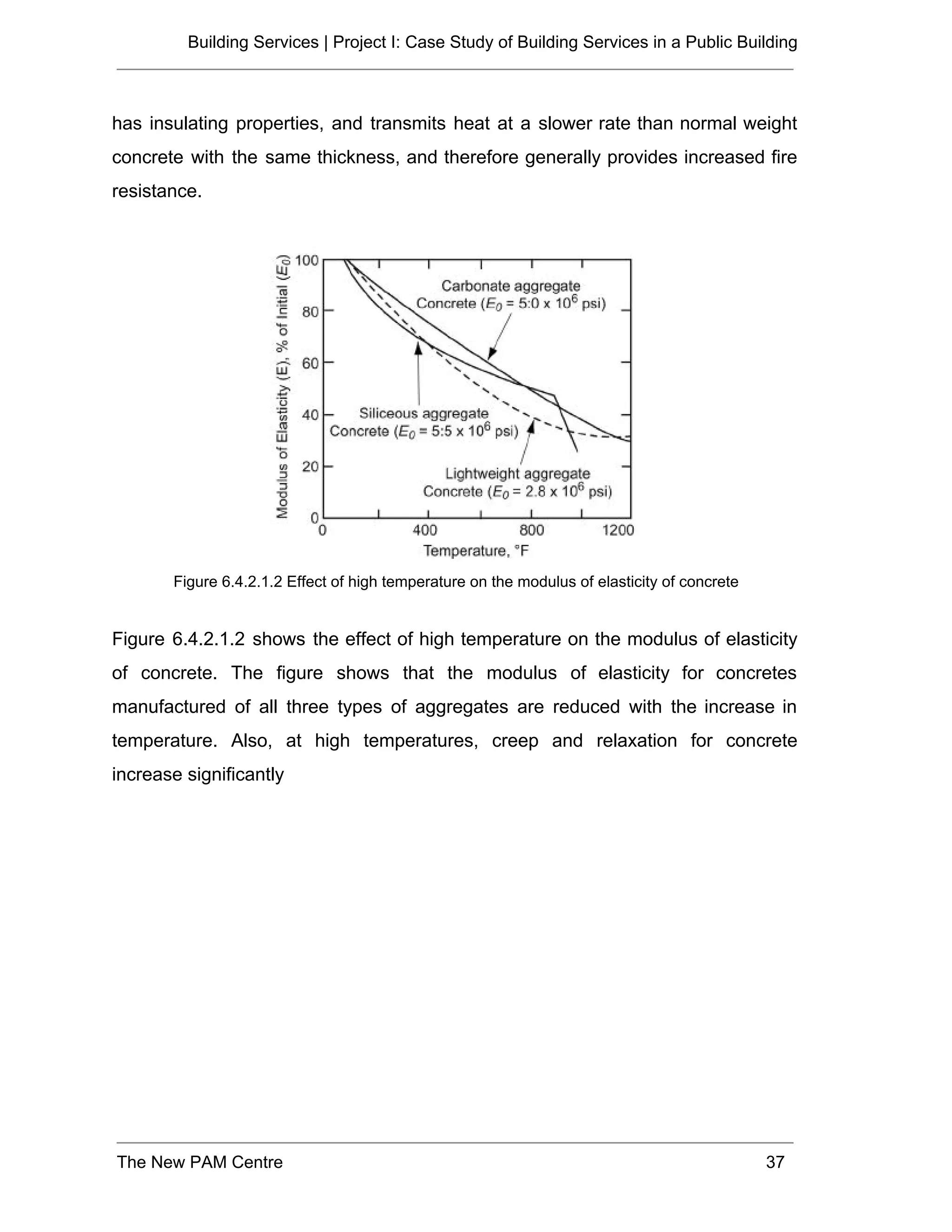 Building Services Case Study | PDF
