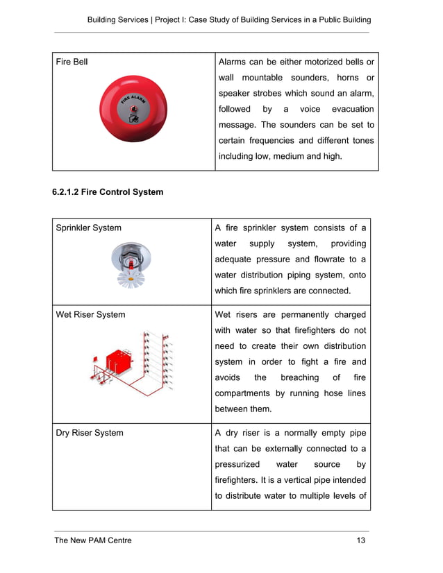 Building Services Case Study | PDF | Construction Industry | Industries