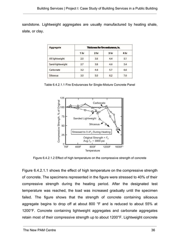 Building Services Case Study | PDF | Construction Industry | Industries