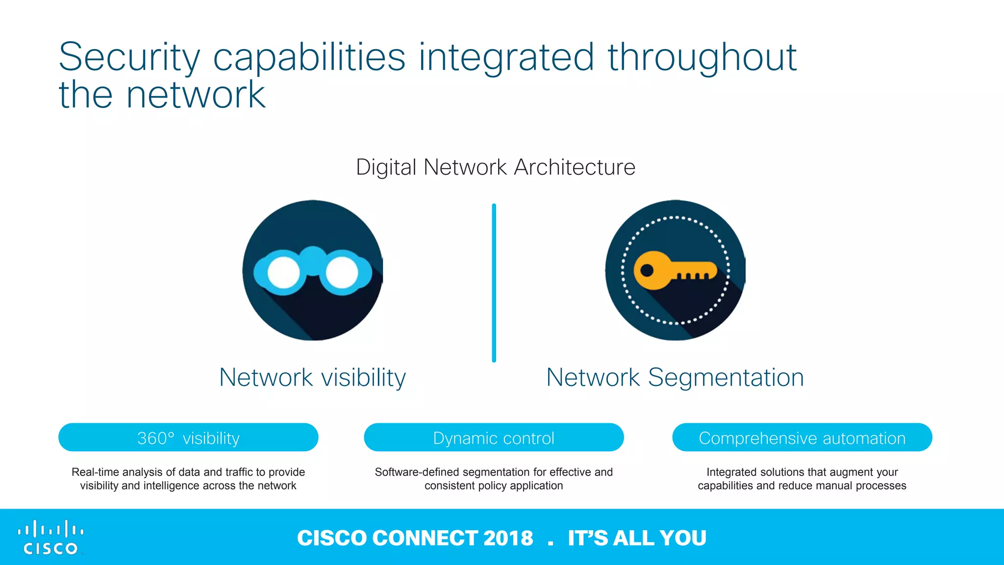 Cisco Connect 2018 Philippines - security keynote | PPT