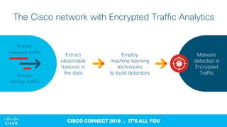 Cisco Connect 2018 Philippines - security keynote | PPT