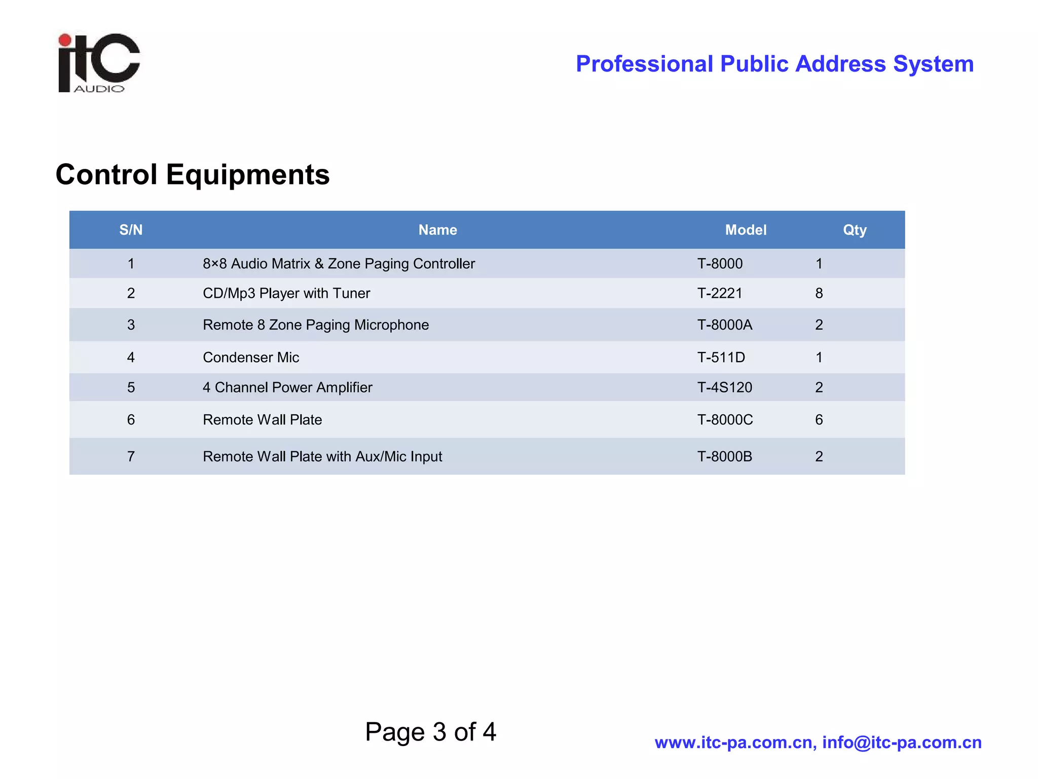 8 zone audio matrix & paging system | PPT