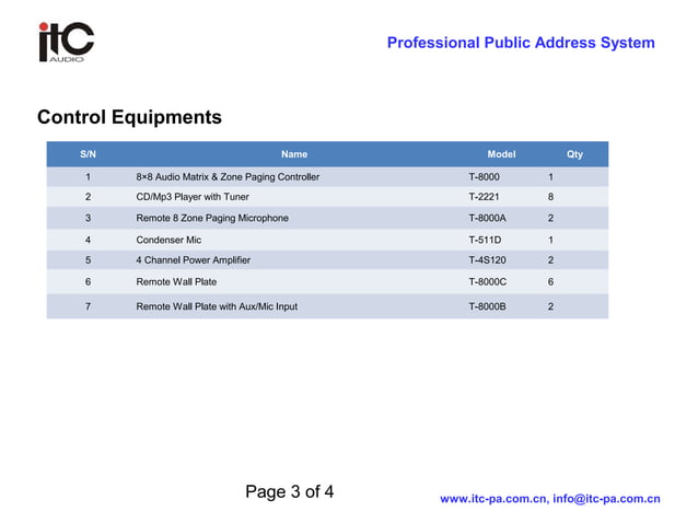 8 zone audio matrix & paging system | PPT | Audio Production | Content ...