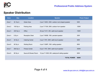 8 zone audio matrix & paging system | PPT