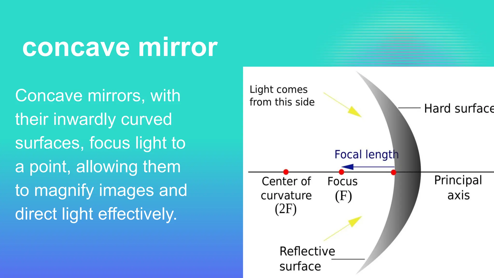 PS_class_10_concave Understanding Concave Mirrors.pptx