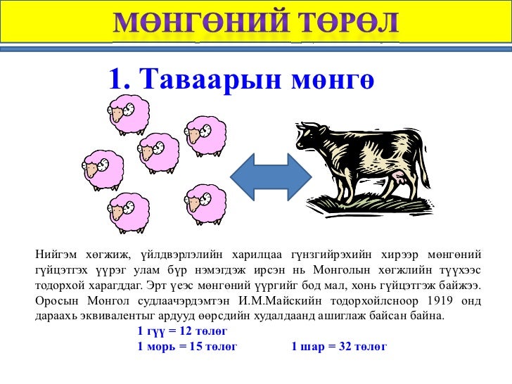Мөнгөний зах зээл ба арилжааны банкны үйл ажиллагаа