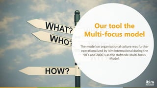 itim International Webinar about Organisational Culture certification ...