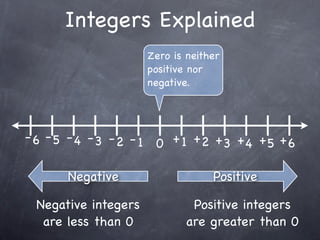9-1 Meaning of Integers | PPT