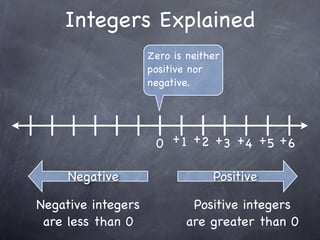 9-1 Meaning of Integers | PPT