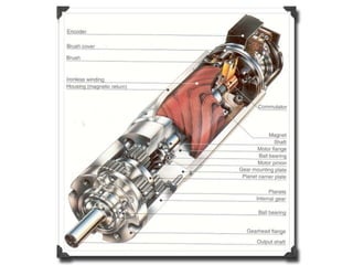 9.1.1 Components DC Machines | PDF