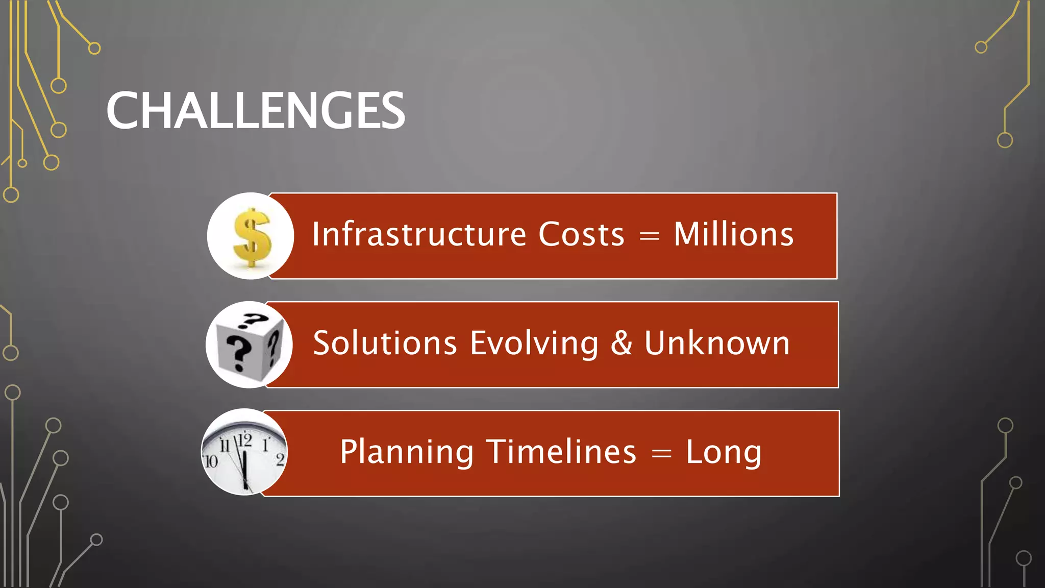 911 & Evolution of Technologies | PPTX