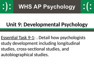 developmental_psych_research_methods.ppt
