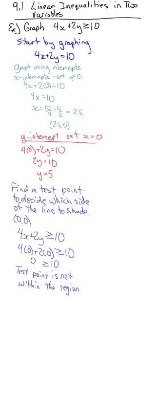 9.1 graphing linear inequalities in two variables | PPTX