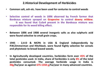 Herbicides – Definition – Advantages & Limitations of Herbicide usage ...