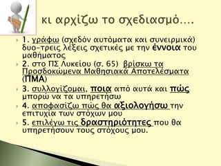 ΣΧΕΔΙΑΖΟΝΤΑΣ ΤΟ ΜΑΘΗΜΑ ΘΡΗΣΚΕΥΤΙΚΩΝ ΠΟΥ ΘΑ ΔΙΔΑΞΩ ΣΤΗ Γ ΛΥΚΕΙΟΥ | PPTX