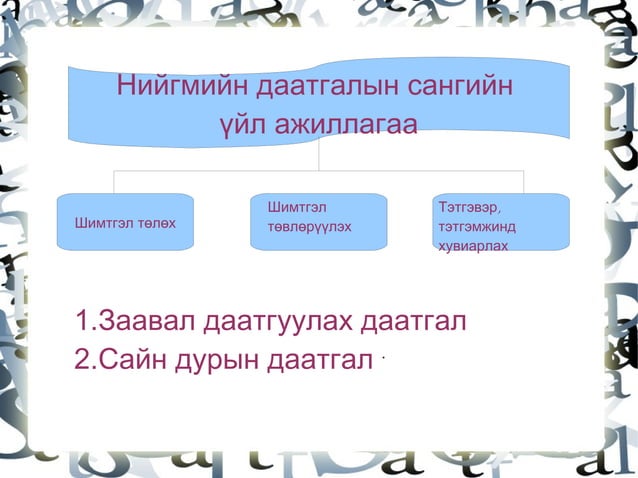 9 р анги нийгмийн ухаан