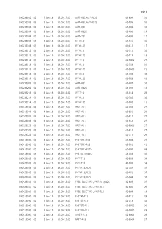 รหัส 9-หลัก | PDF | Free Download