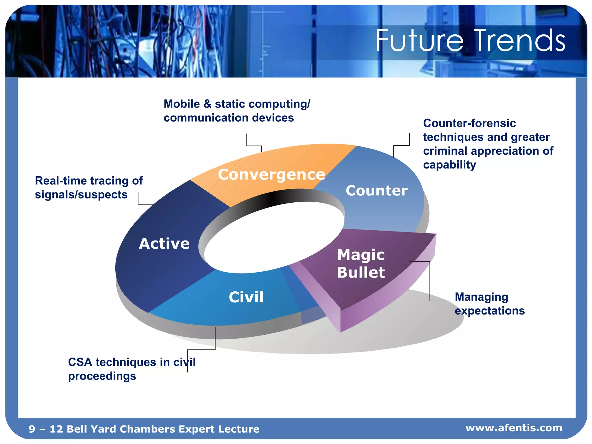 Mobile Telephone & Communication Evidence | PPT