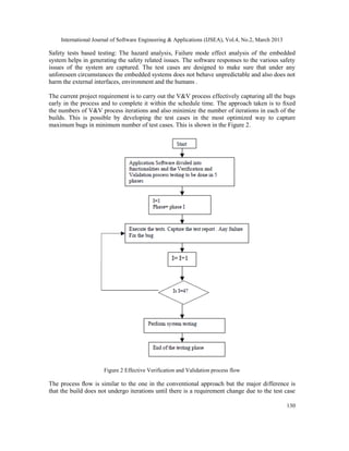 AN EFFECTIVE VERIFICATION AND VALIDATION STRATEGY FOR SAFETY-CRITICAL ...