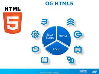 Intel® XDK Разработка мобильных HTML5 приложений. Максим Хухро, Intel | PPT