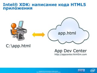 Intel® XDK Разработка мобильных HTML5 приложений. Максим Хухро, Intel | PPT