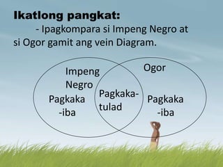 impeng negro | PPTX
