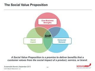 Measuring the Core Business Benefits of a Social Value Proposition | PDF
