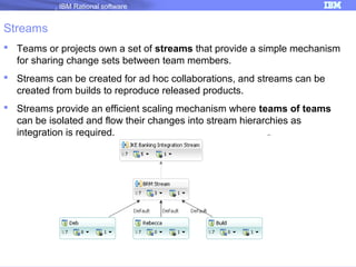 9.16.2013 Enlightenment Series - Managing parallel development with RTC: A strategy for software ...