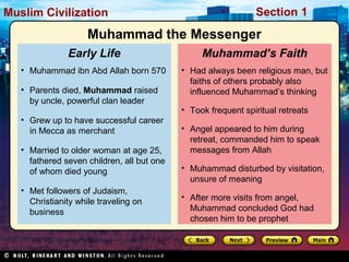 World History Ch. 9 Section 1 Notes | PPT