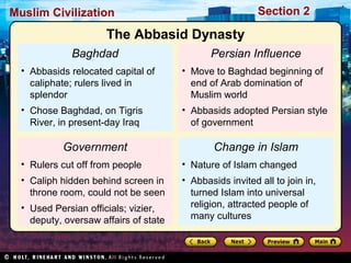 World History Ch. 9 Section 2 Notes | PPT