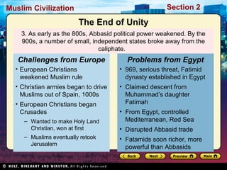 World History Ch. 9 Section 2 Notes | PPT