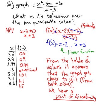 9.2 analyzing rational functions | PDF