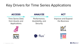 Best Practices: How to Analyze IoT Sensor Data with InfluxDB | PDF