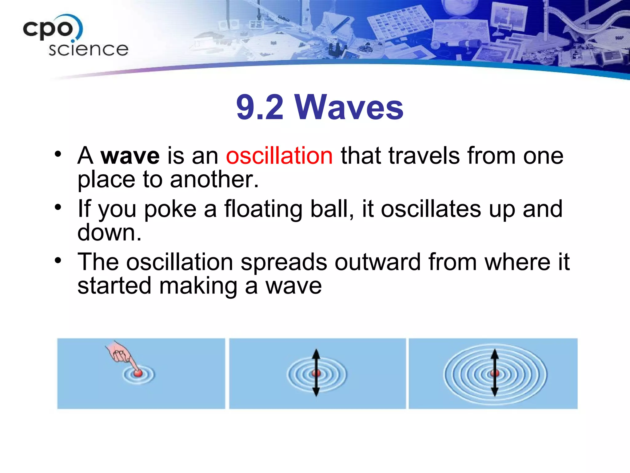 Waves Powerpoint | PPT