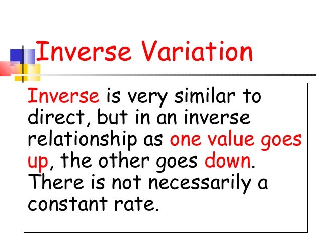 Direct and Inverse variations