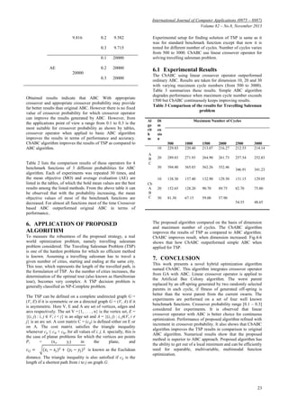 A novel hybrid crossover based abc algorithm | PDF