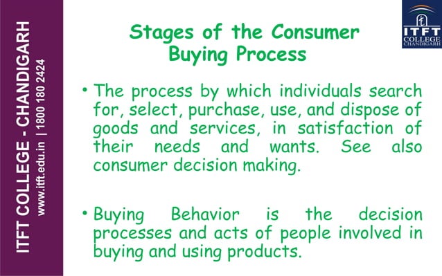 CONSUMER BUYING BEHAVIOR | PPT