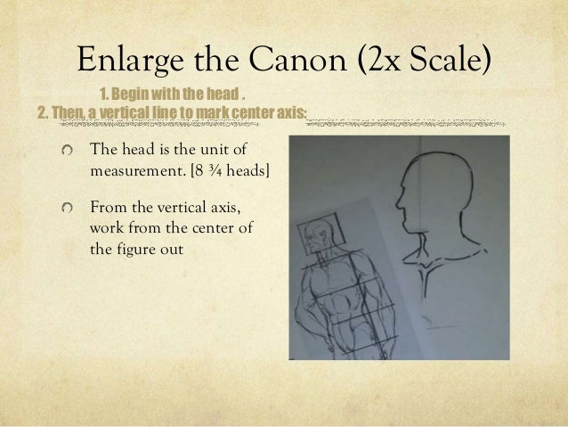 Introducing the Human Figure through Canon of Proportion