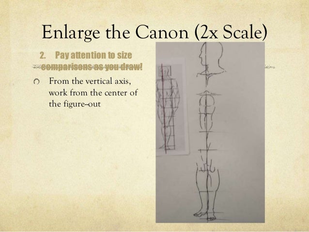 Introducing the Human Figure through Canon of Proportion