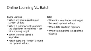 Thomas Jensen. Machine Learning | PPT