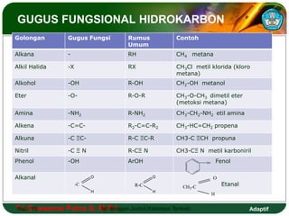 9. senyawa hidrokarbon | PPTX