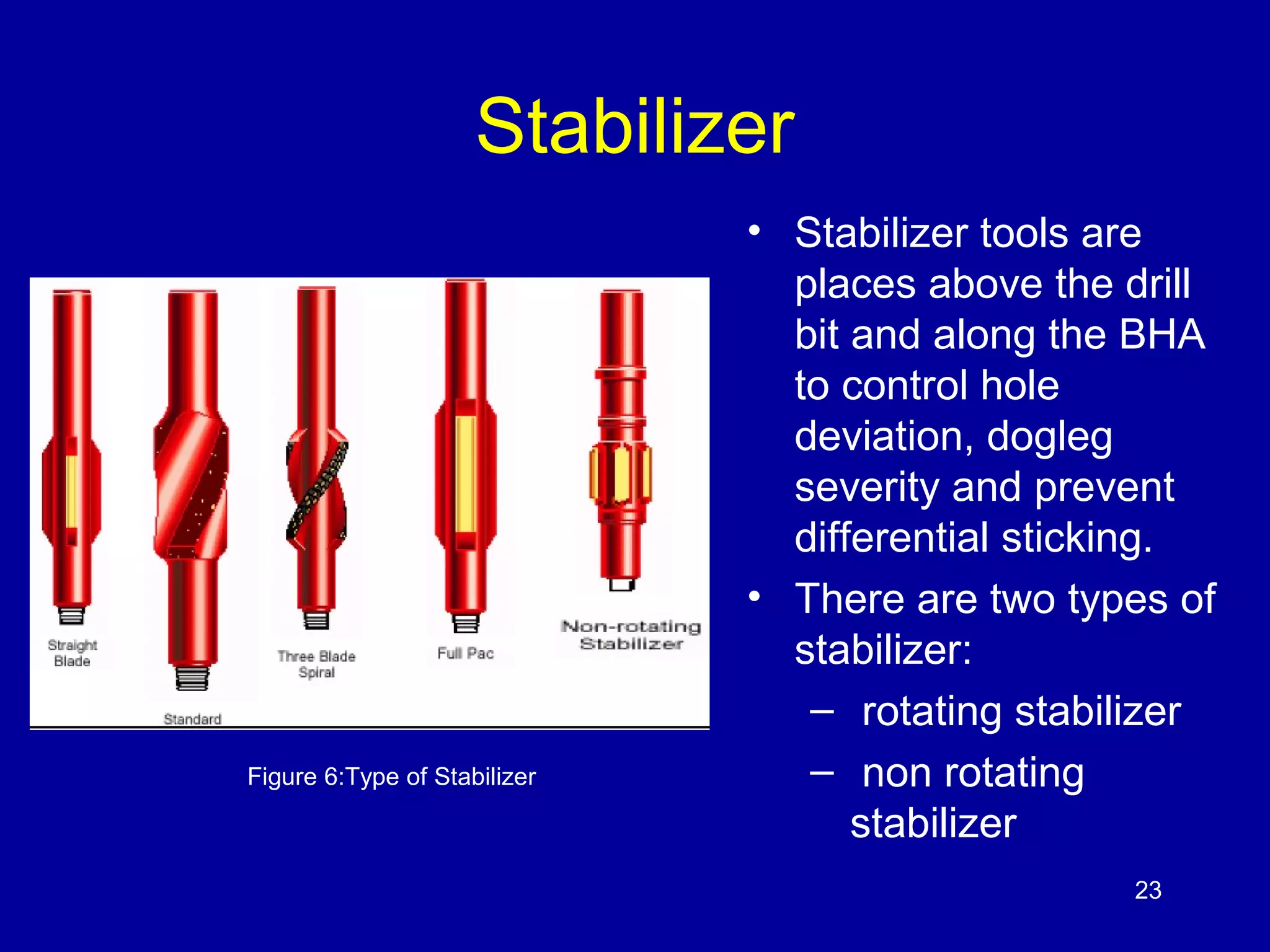 Drillstring & BHA Design | PPT