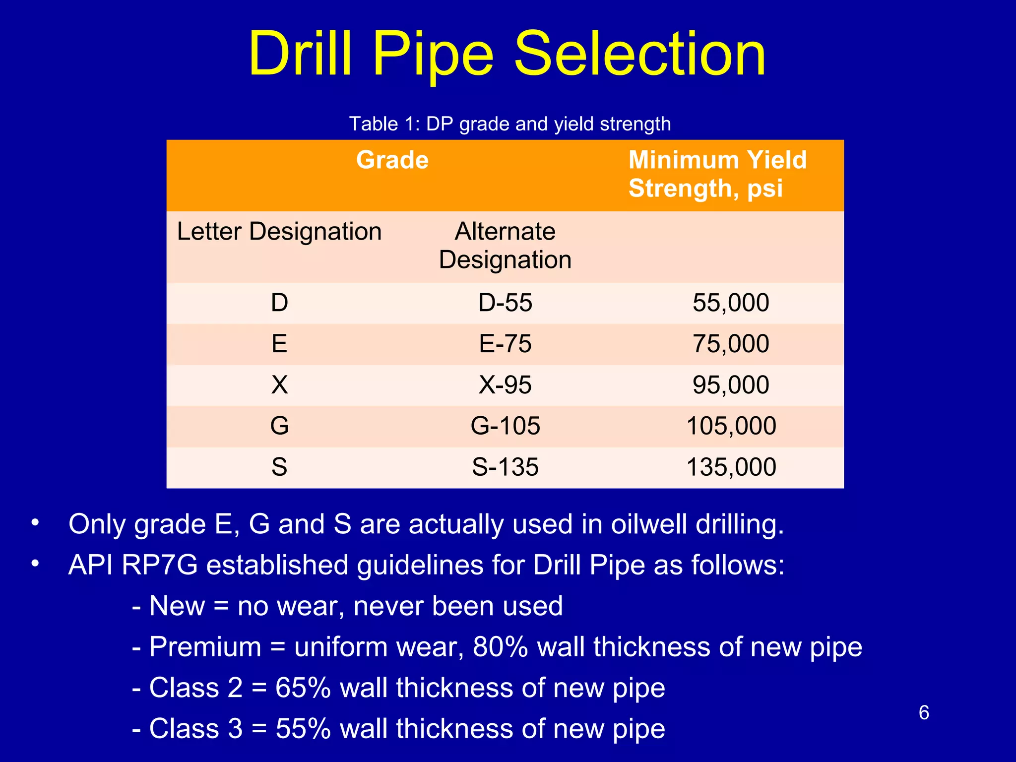 Drillstring & BHA Design | PPT