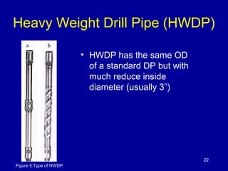 Drillstring & BHA Design | PPT