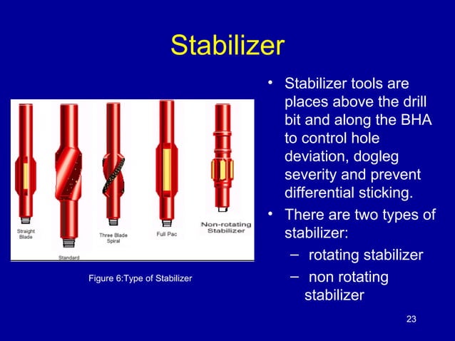 Drillstring & BHA Design | PPT