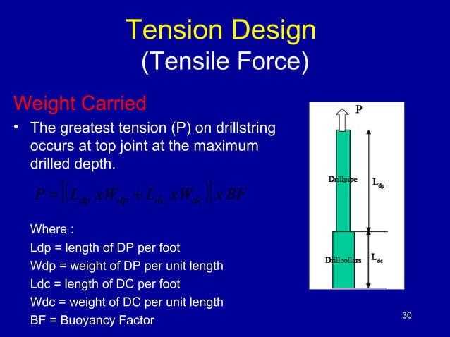 Drillstring & BHA Design | PPT